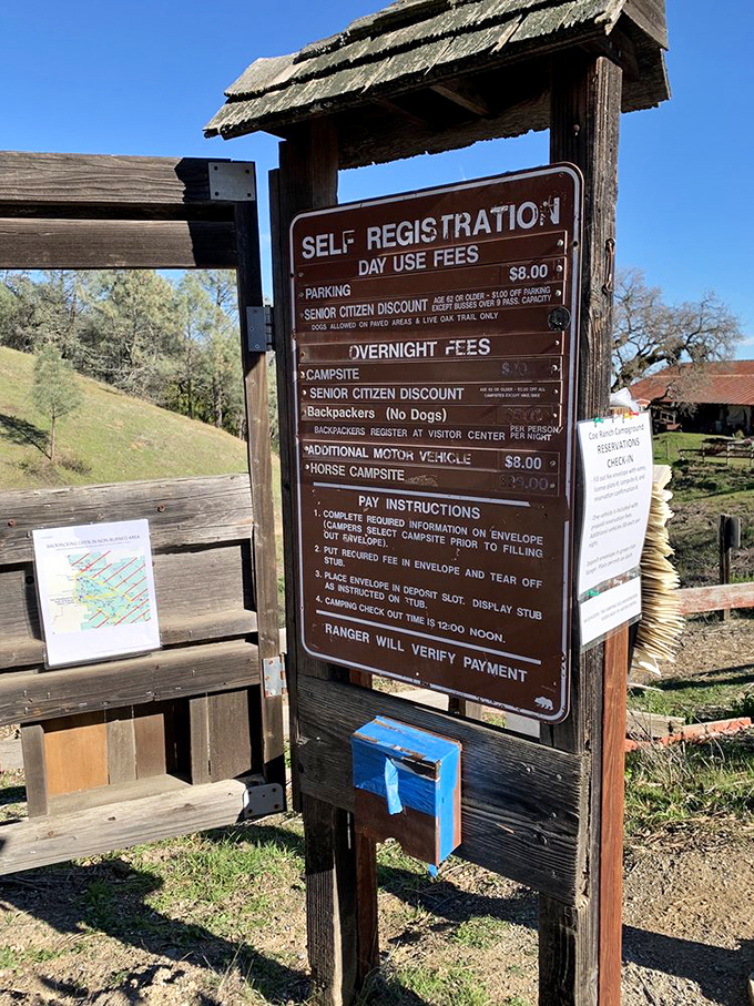 The self-registration board &ndash; where honor system meets wilderness adventure. Your ticket to solitude costs less than a fancy coffee.