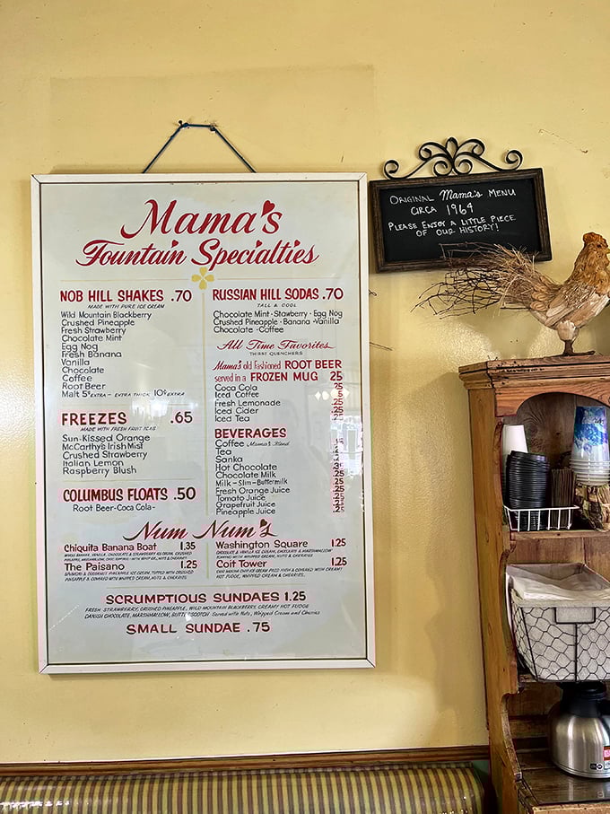 A vintage menu board that's practically a time machine. Those fountain specialties named after San Francisco hills remind us when neighborhoods had distinct personalities.