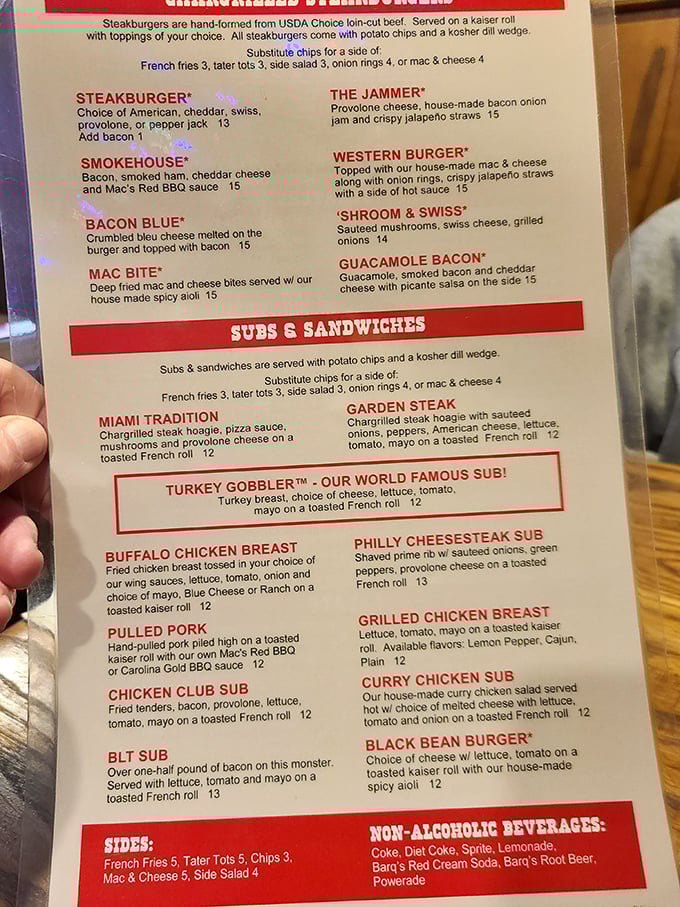This isn't just a menu&mdash;it's a roadmap to happiness. The highlighted Turkey Gobbler isn't called "World Famous" for nothing. 