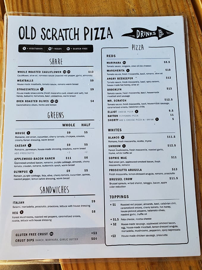 A menu that reads like a love letter to pizza possibilities. The hardest relationship you'll navigate today is choosing between the Angry Beekeeper and the Prosciutto Arugula.