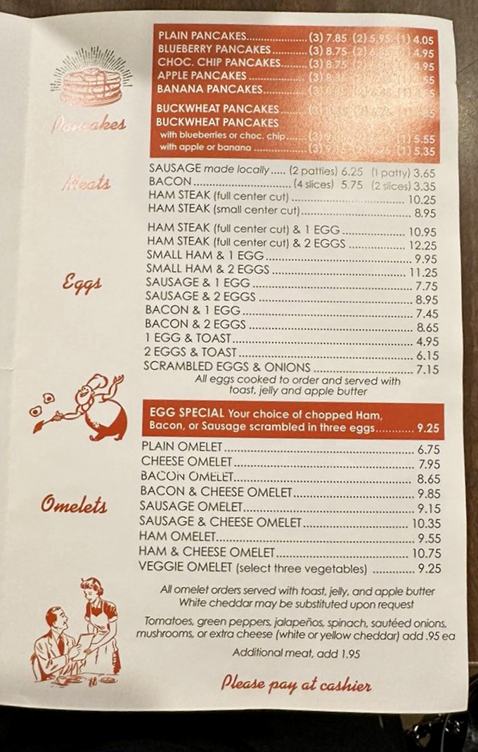 A menu that knows its purpose&mdash;pancakes front and center, with supporting roles for eggs and breakfast meats. 