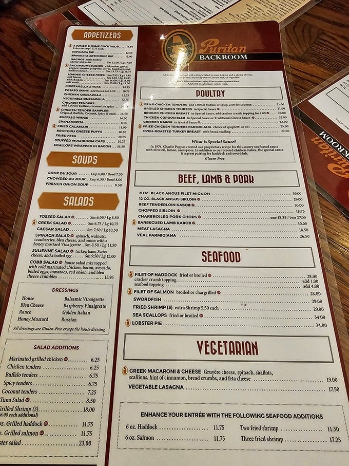 This menu isn't just a list of food&mdash;it's a roadmap to happiness. The "Poultry" section should have its own theme music.