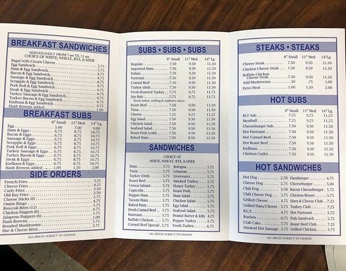 This menu isn't just a list—it's a roadmap to happiness. The simple blue-and-white layout hides a universe of possibilities between bread.
