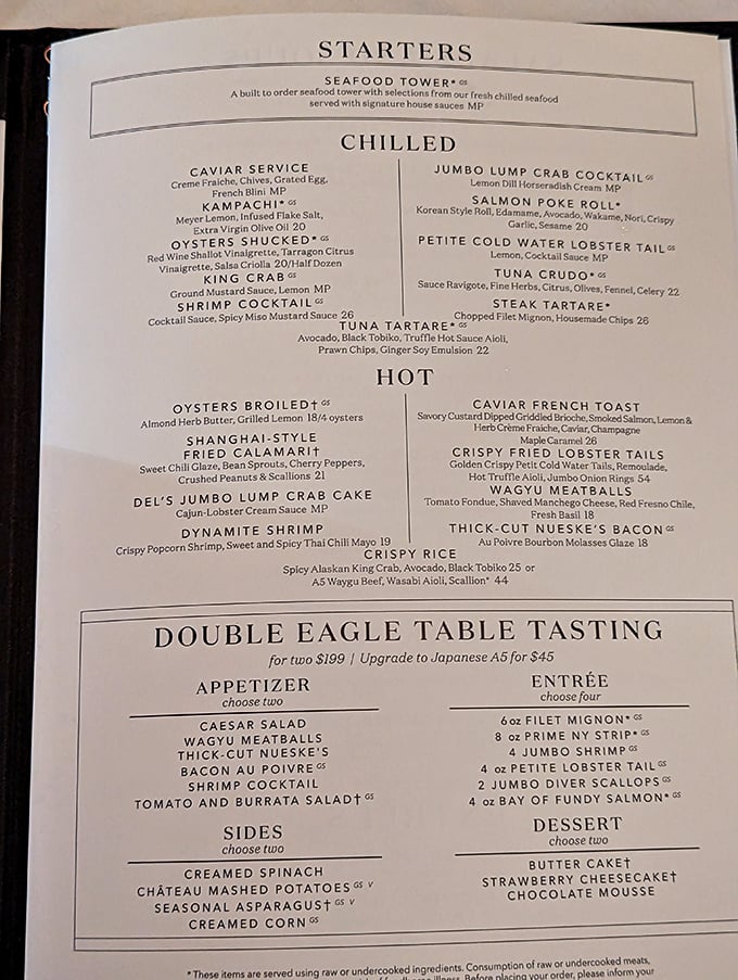 This isn't just a menu&mdash;it's a roadmap to carnivorous bliss. The "Double Eagle Table Tasting" is basically dinner's greatest hits album.