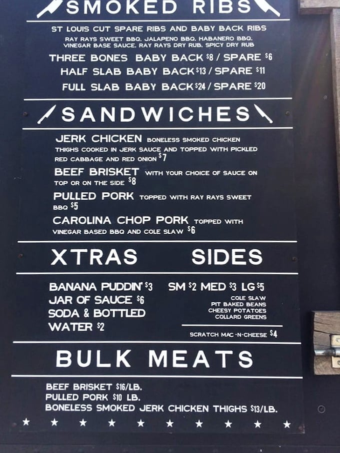 This menu isn't just a list of options&mdash;it's a roadmap to happiness. Choose your own adventure, but there are no wrong turns. 