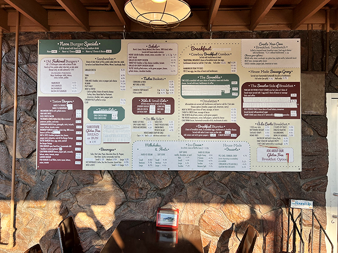 A menu wall that demands strategic planning. Like a good novel, you'll want to take your time with this plot development.
