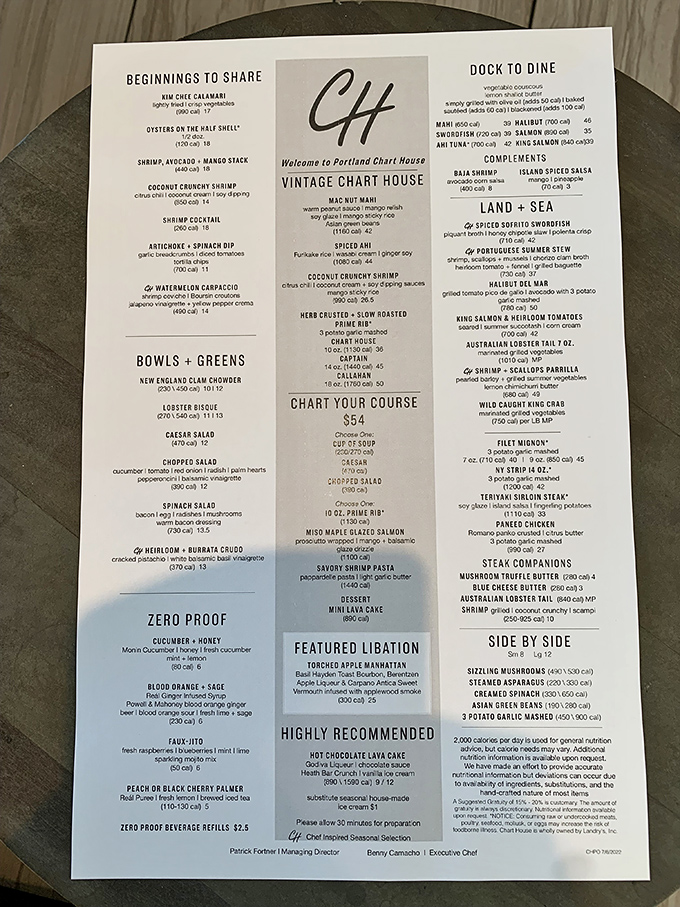 This menu isn't just a list&mdash;it's a roadmap to happiness. The "Chart Your Course" section is basically giving you permission to create your own food fantasy.