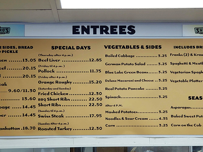 This menu board isn't just a list&mdash;it's a roadmap to happiness with prices that remind you quality has always been worth every penny.