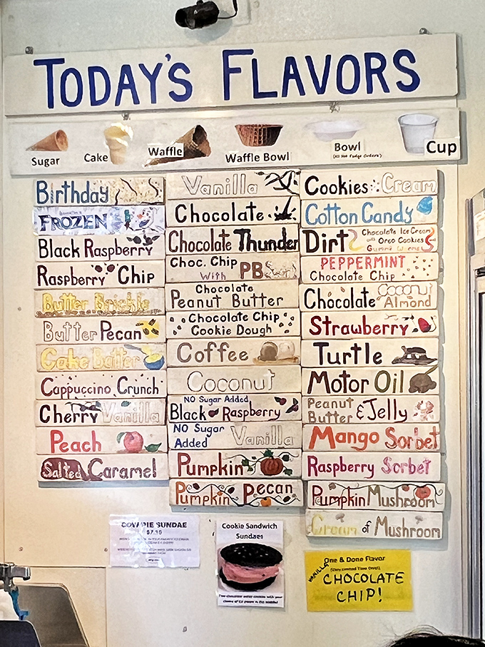 The flavor board&mdash;where dreams are born and diets go to die. From Motor Oil to Pumpkin Mushroom, this is Delaware's most delicious reading material.