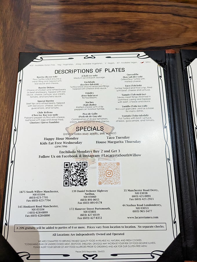 The menu reads like a love letter to Mexican cuisine, complete with pronunciation guides for those whose Spanish vocabulary needs a boost.
