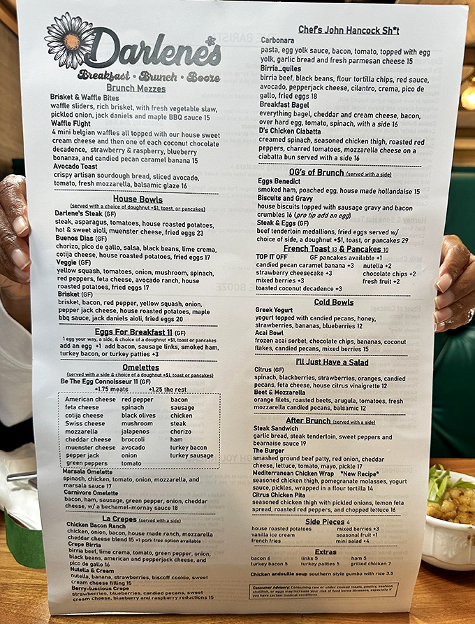 This menu isn't just a list of food&mdash;it's a roadmap to happiness with detours through waffle country and brisket boulevard.