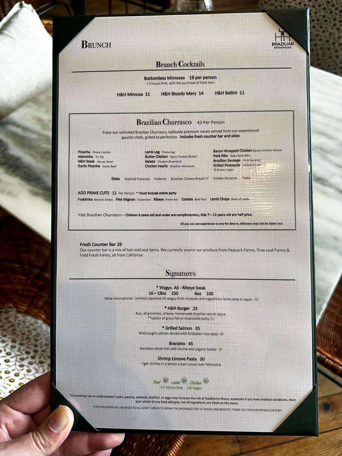 The menu that launched a thousand meat sweats. Brazilian Churrasco explained in black and white, though the experience is anything but monochromatic.