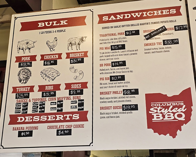 This isn't just a menu—it's a roadmap to happiness. The tough part isn't deciding what to eat, but what to save for next time.