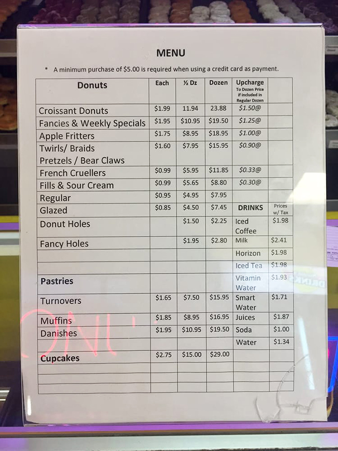 The menu board &ndash; a roadmap to happiness where every option leads to victory. Choose your own sugary adventure.