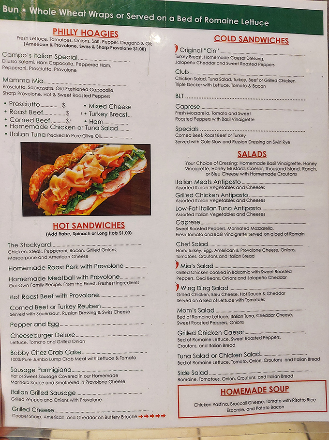 This menu isn't just a list of options&mdash;it's a roadmap to sandwich nirvana, with each description promising a different path to deliciousness.