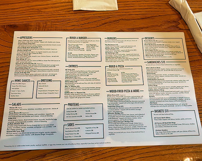 A menu that doesn't need fancy fonts or pretentious descriptions&mdash;just honest food that delivers more satisfaction than your last three restaurant visits combined.