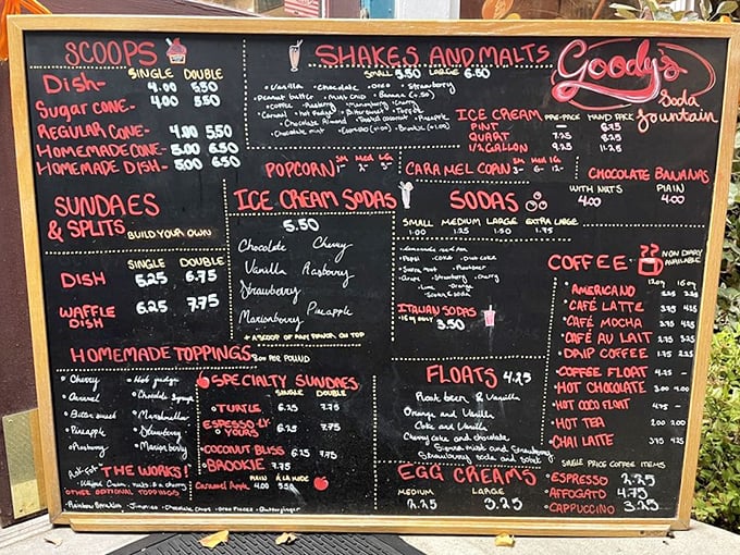 This isn't just a menu; it's a roadmap to happiness with destinations like "Egg Creams" and "The Works" sundae.