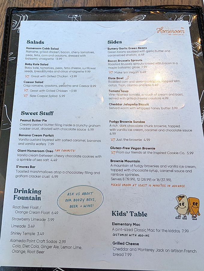 This menu isn't just a list of options&mdash;it's a choose-your-own-adventure novel where every ending involves cheese-induced happiness.