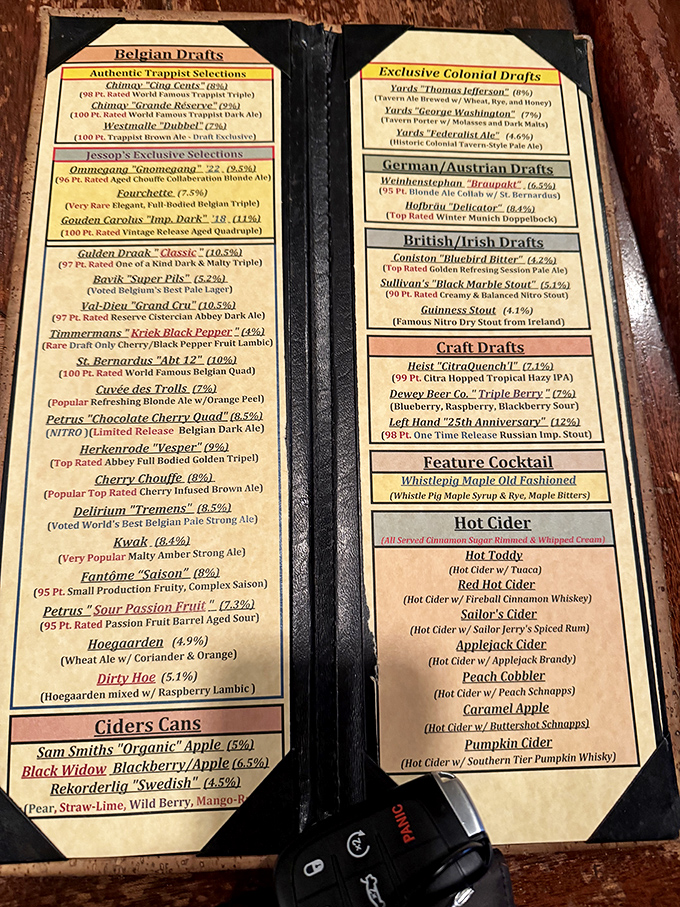 This isn't just a beer menu&mdash;it's a passport to European brewing excellence. Thomas Jefferson would approve of your selection.