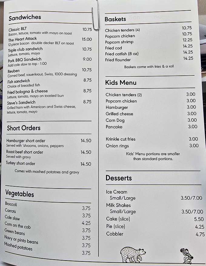 This menu isn't trying to win a Pulitzer&mdash;it's aiming for your heart with classics like the aptly named "Heart Attack" featuring 12 pieces of bacon.