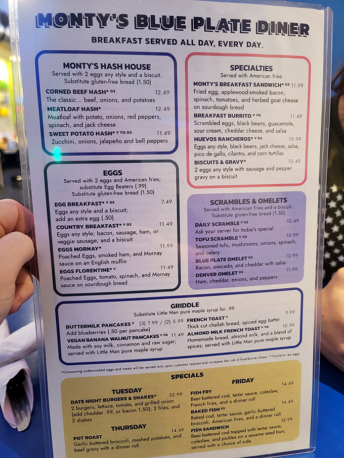 Breakfast served all day? Those might be the three most beautiful words in the English language after "more bacon please."