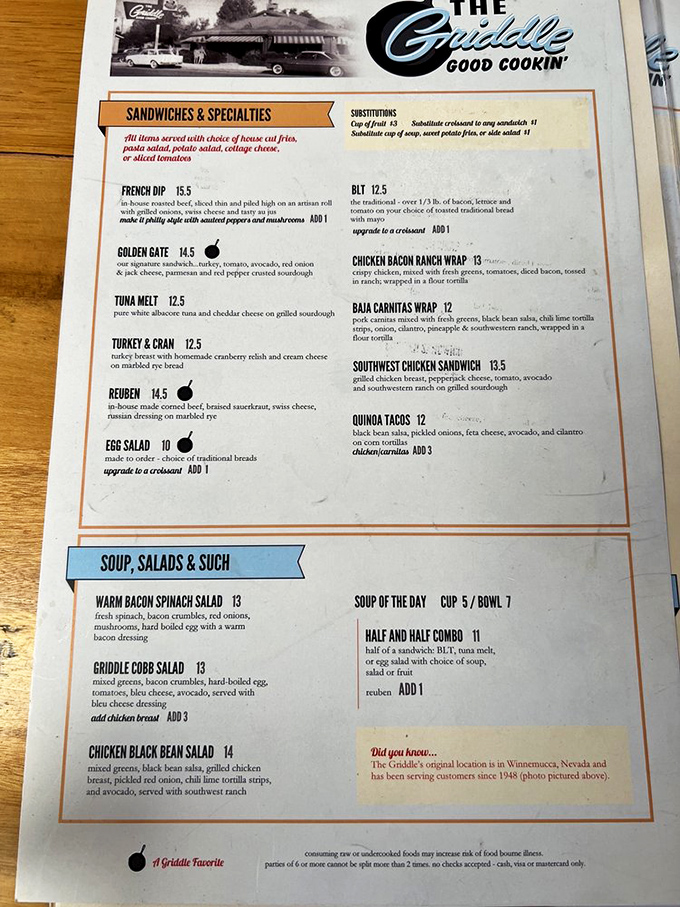 The menu reads like a love letter to American classics. That Reuben listing isn't just a sandwich description&mdash;it's a promise of greatness.