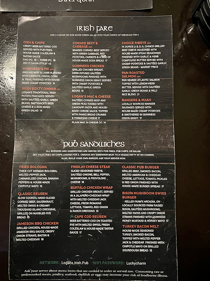 This menu isn't just a list of dishes&mdash;it's a passport to Ireland with no TSA line required.