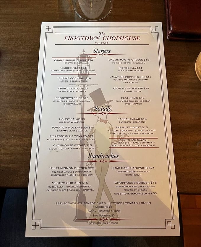 A menu that reads like a love letter to carnivores. Notice how they don't waste precious space on kale smoothies or deconstructed anything. 