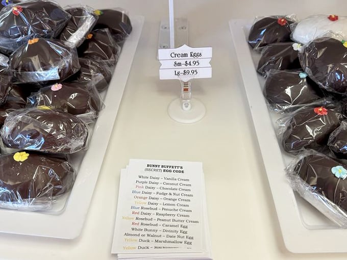 The cream egg color code chart reveals a secret language of fillings. It's like the Rosetta Stone for chocolate enthusiasts.