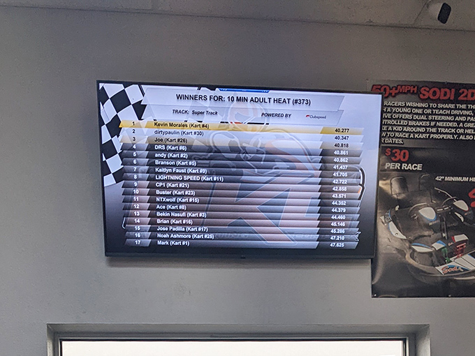 The leaderboard never lies – where milliseconds separate heroes from the "I could've gone faster if..." crowd.