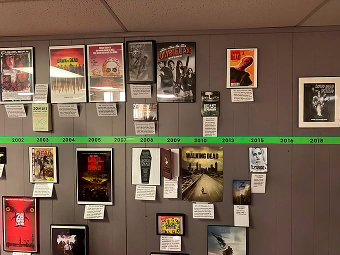 A timeline of zombie cinema evolution shows how our favorite brain-eaters have shuffled through pop culture history.