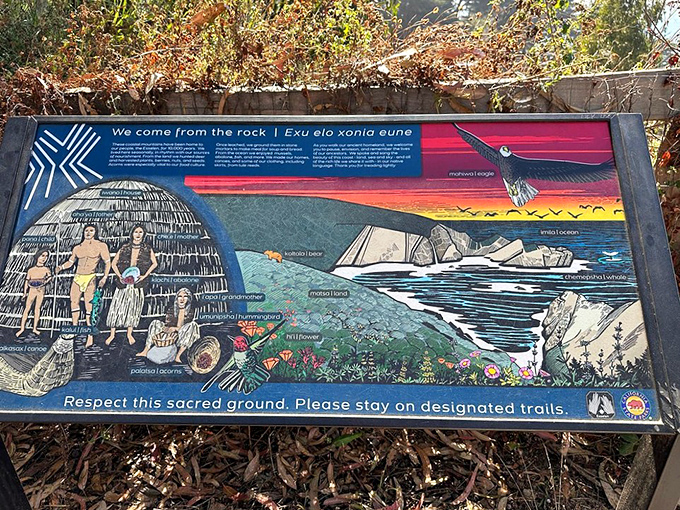 This interpretive panel tells the story of the land's first stewards, reminding us that this breathtaking landscape has been inspiring awe for thousands of years.