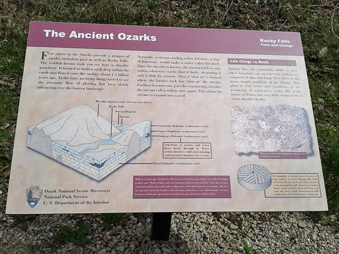 The story of ancient rock told in full color. This geological timeline makes your high school textbook look positively dull.