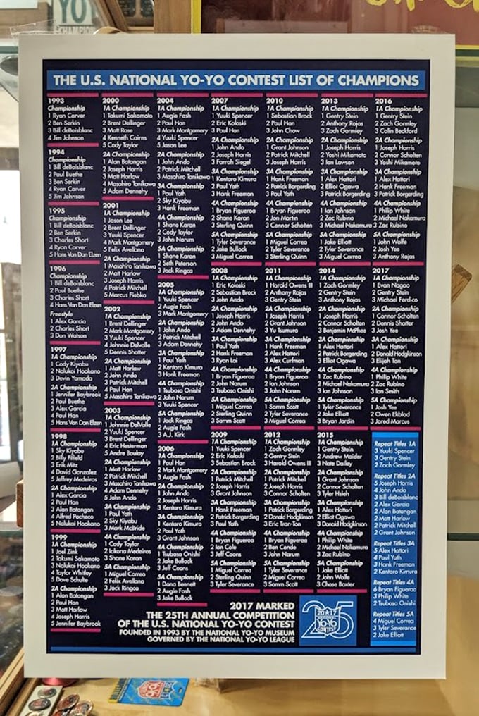 A championship board that rivals baseball's Hall of Fame. Names of yo-yo legends immortalized in this spinning pantheon of string-slinging heroes.