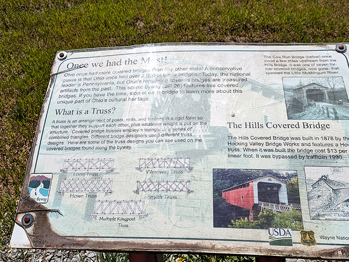 History lesson in the sunshine&mdash;this weathered sign reveals the bridge was built in 1876, when crossing would cost you just $1.00 per linear foot.