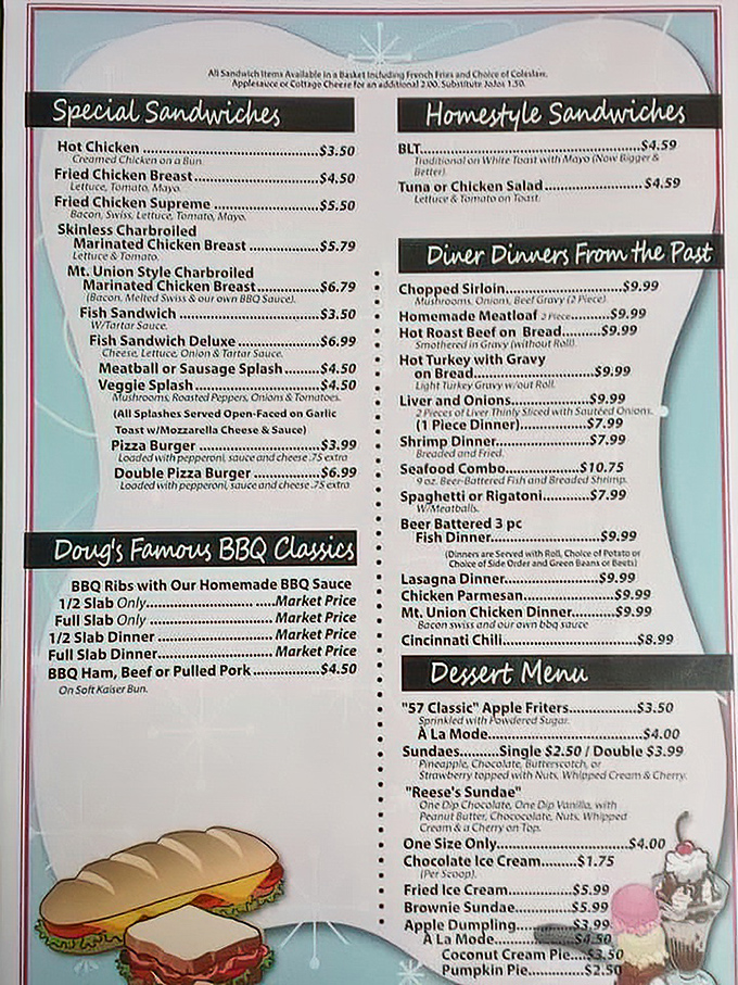 The menu reads like a greatest hits album of American comfort food&mdash;no molecular gastronomy or deconstructed anything, just the classics that have sustained generations.