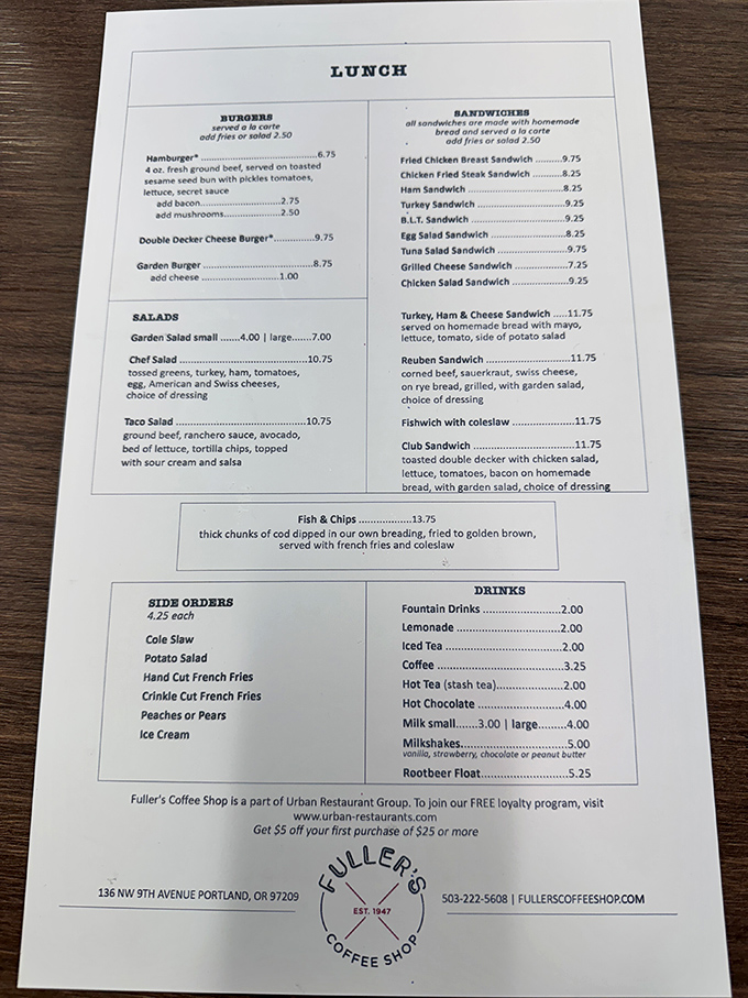 This menu isn't trying to impress you with fancy descriptions&mdash;it's the culinary equivalent of "I am what I am, take it or leave it."