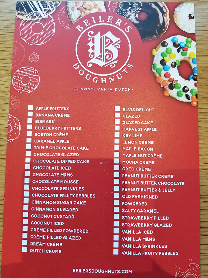 Behold the menu of possibilities! Like a treasure map where X marks every spot, each checkbox represents a different path to happiness.