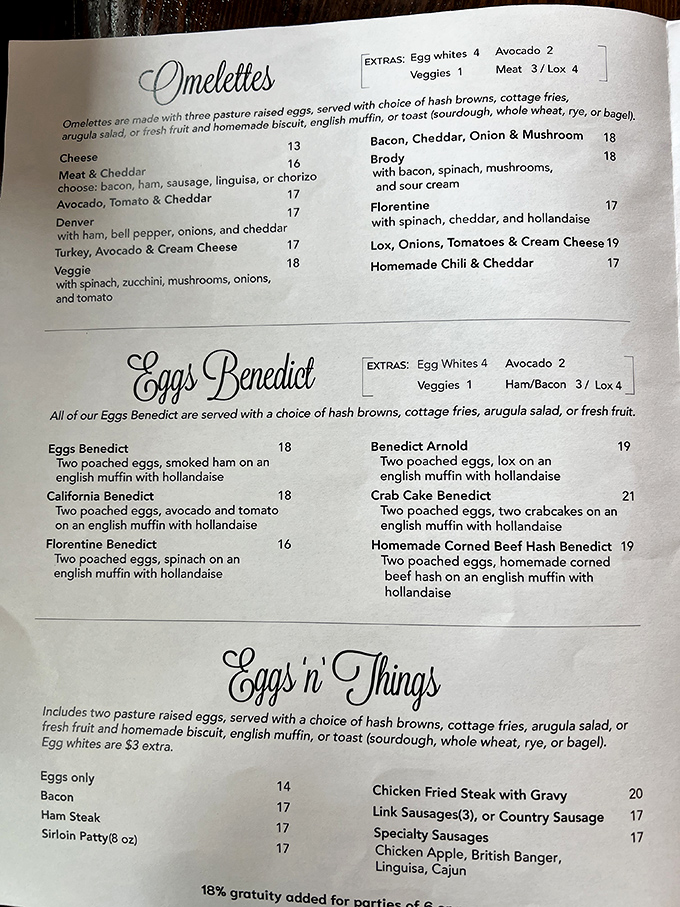 This menu isn't just a list of options&mdash;it's a roadmap to breakfast nirvana with benedicts and omelets leading the way.