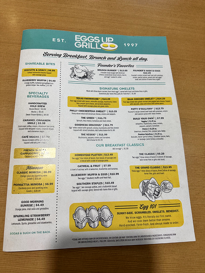 This menu isn't just a list of food&mdash;it's a roadmap to happiness. The "Egg 101" section is particularly charming for breakfast novices.
