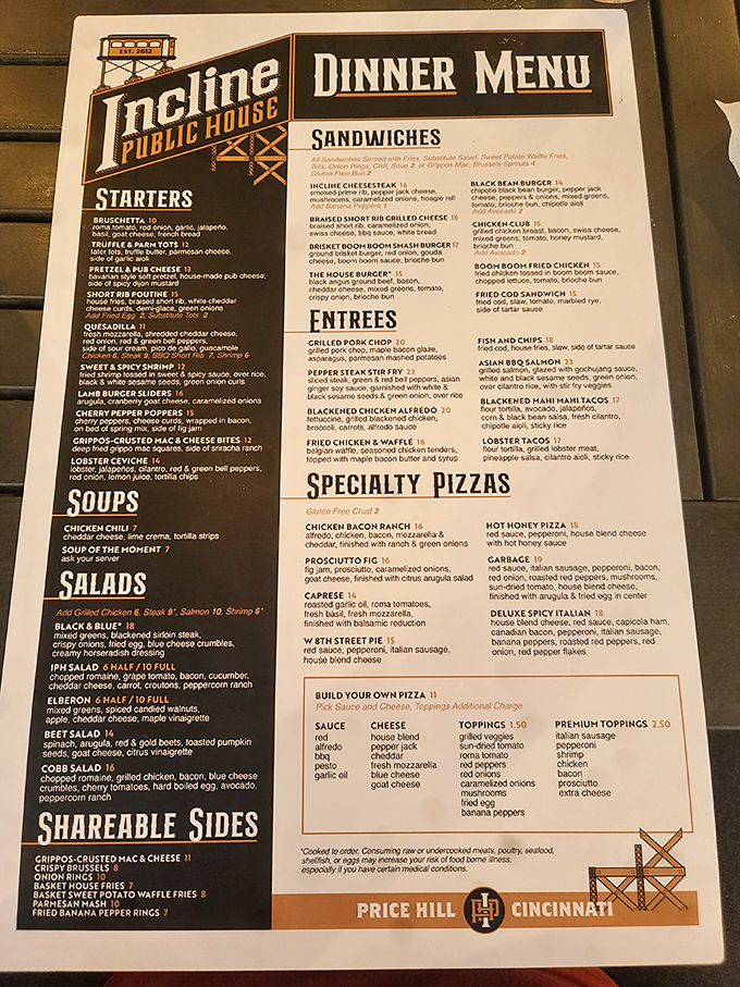 This isn't just a menu &ndash; it's a roadmap to culinary happiness, featuring everything from legendary cheesesteaks to comfort classics.