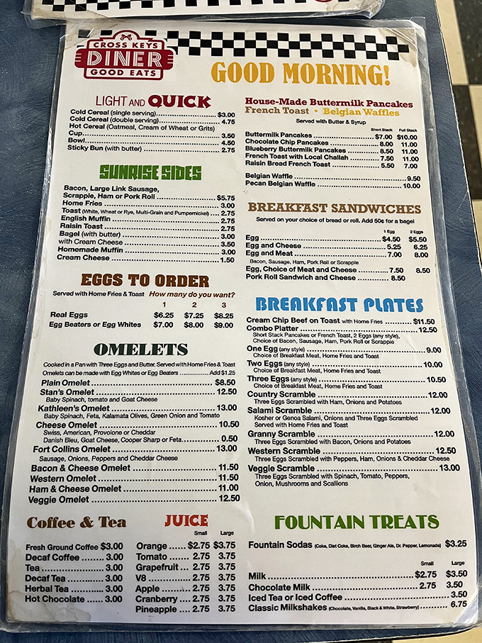 3. menu