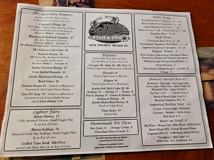 This menu isn't just a list&mdash;it's a roadmap to happiness. The Hillbilly Benedict alone is worth the drive from anywhere in Ohio.