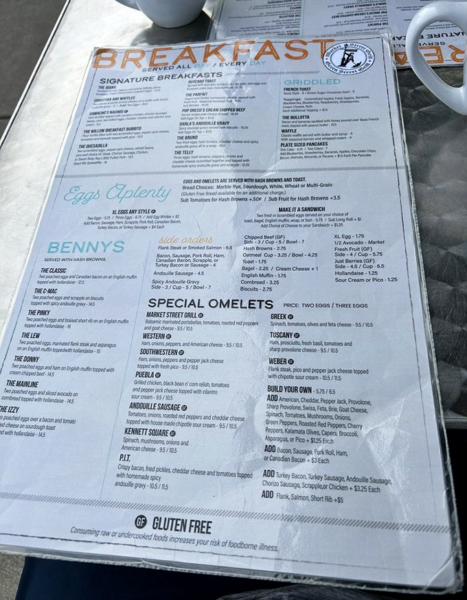 This isn't just a menu, it's a roadmap to happiness with chipped beef leading the way to morning glory.