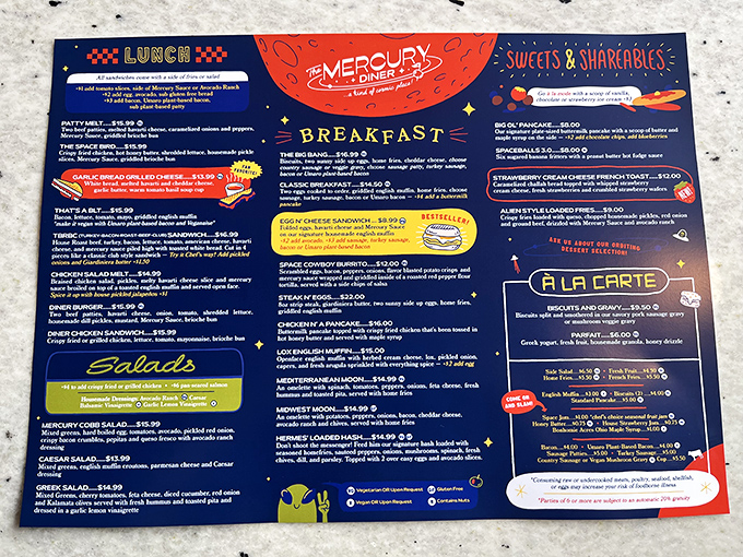 This isn't just a menu&mdash;it's a star chart mapping your journey through breakfast galaxies, lunch constellations, and the nebula of "Sweets & Shareables."