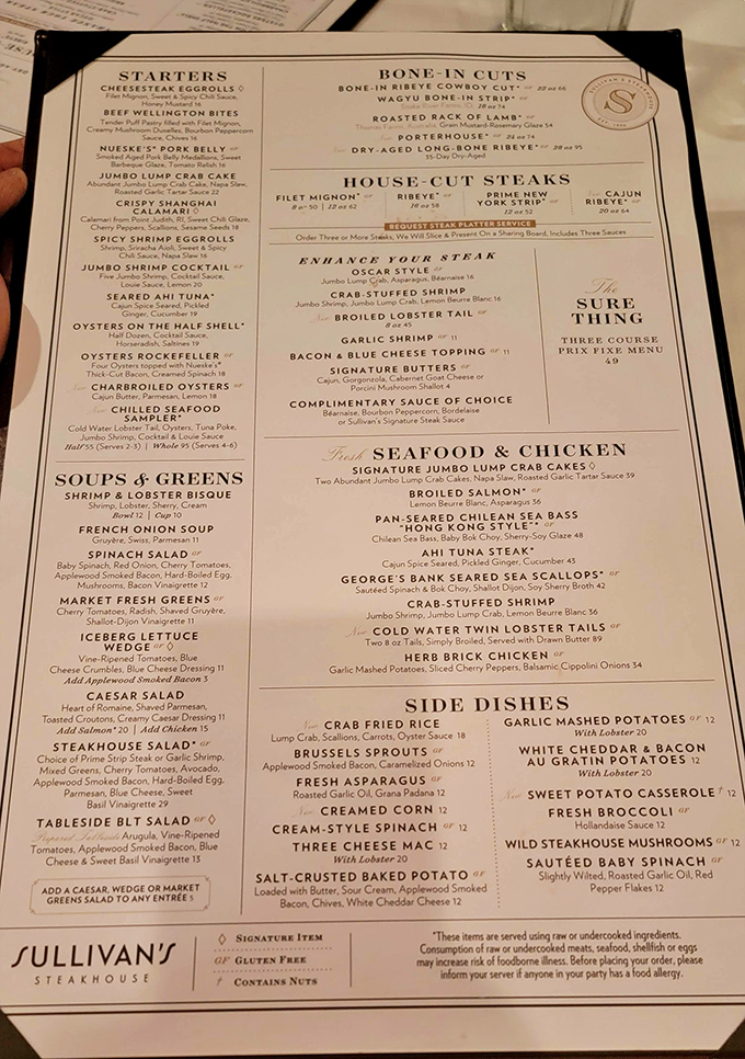 This menu isn't just reading material&mdash;it's a roadmap to happiness with detours through beef country and seafood paradise.