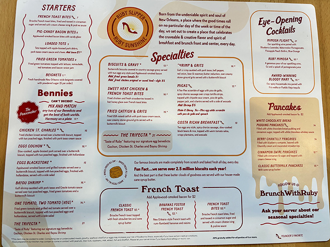 This menu isn't just a list of options&mdash;it's a roadmap to breakfast nirvana. The "Fun Fact" about biscuits tells you everything about their priorities.