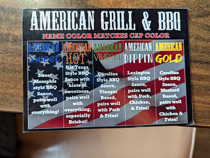 Five regional styles on one board &ndash; it's like a barbecue road trip without the gas money.