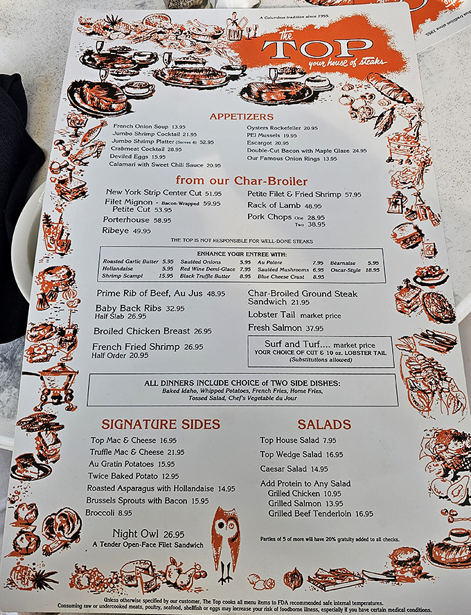 This isn't just a menu &ndash; it's a roadmap to carnivorous bliss, with illustrations that have been tempting Columbus diners for generations.