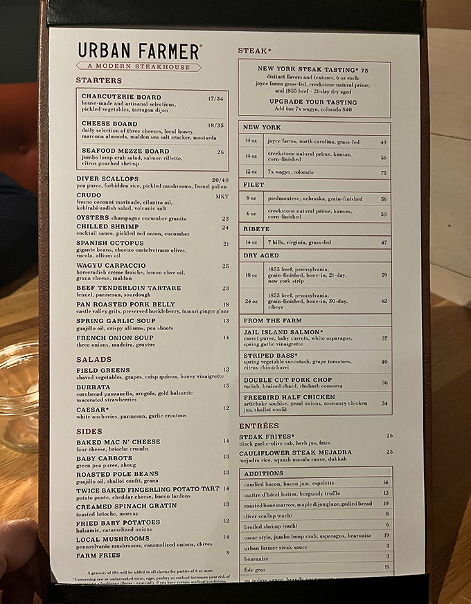 This isn't just a menu; it's a roadmap to culinary bliss. Notice how they list the farms? That's commitment. 